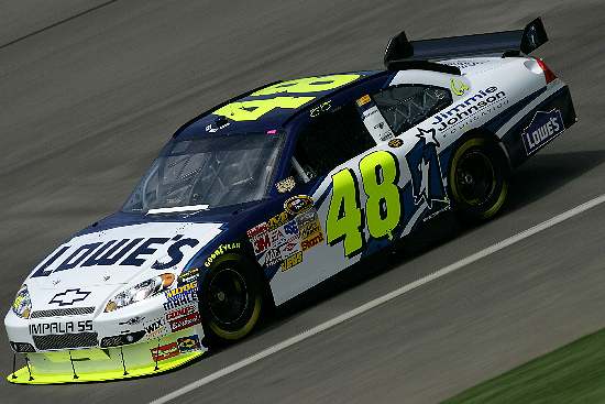 2008 Sprint Cup Schemes - #48 Team - Jayski's NASCAR Silly Season Site