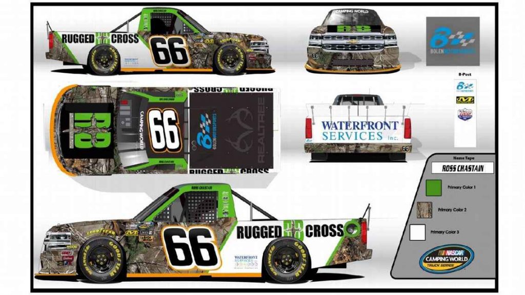 #66 Bolen Motorsports Paint Schemes - Jayski's NASCAR Silly Season Site